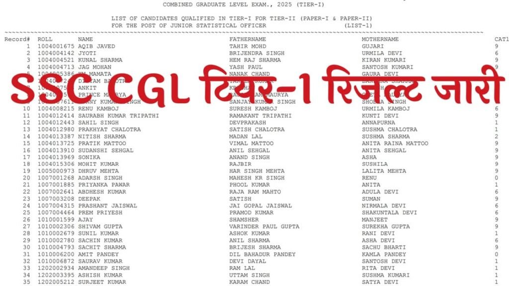SSC CGL Tier 1 Result 2025: एसएससी सीजीएल टियर-1 परीक्षा का रिजल्ट जारी ...