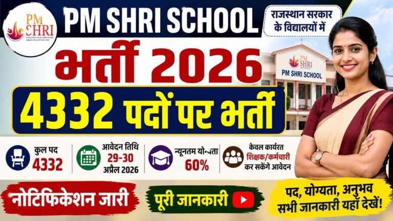 PM SHRI School Recruitment 2026: राजस्थान पीएम श्री स्कूलों में 4332 ...