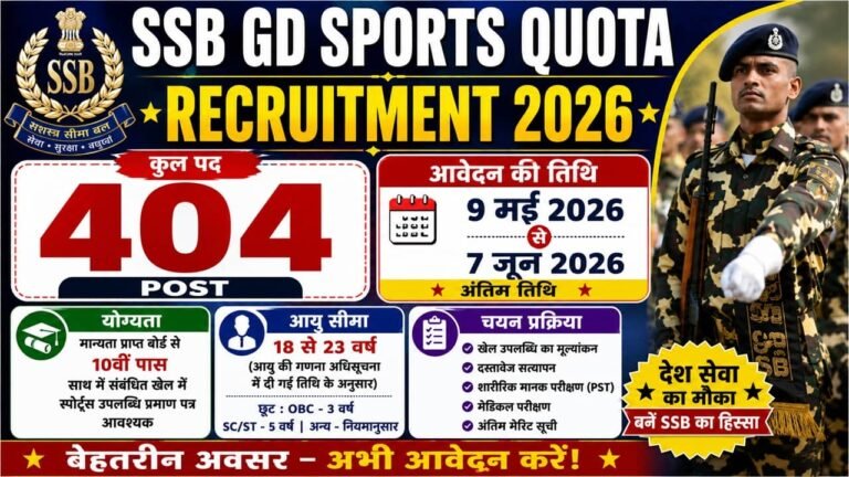 SSB GD Sports Quota Recruitment 2026: सशस्त्र सीमा बल में 10वीं पास 404 ...